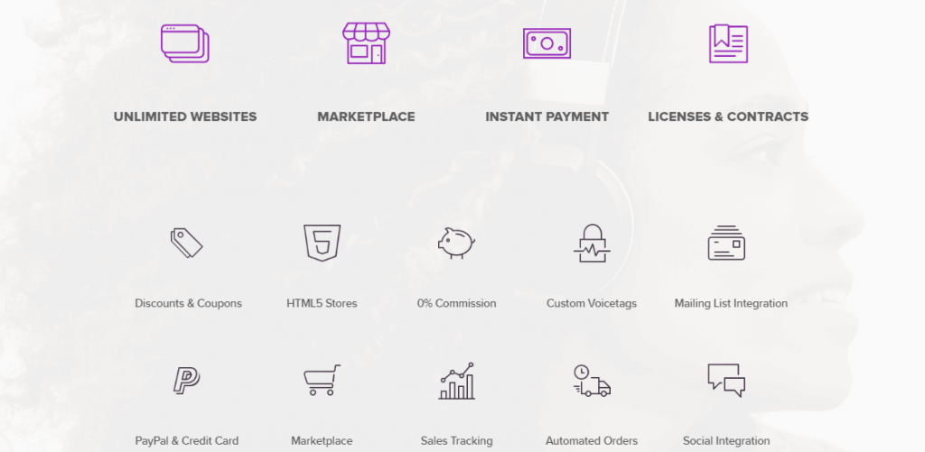 Airbit Review: Is it Truly the Ultimate Beat Marketplace?