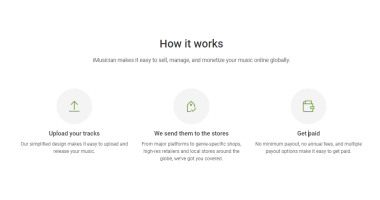 iMusician Review: Most Cost-Effective Music Distributor Ever?