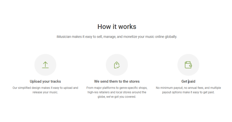 iMusician Review: Most Cost-Effective Music Distributor Ever?