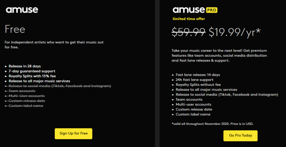 Amuse Review: Is it Overhyped or Really Worth It?