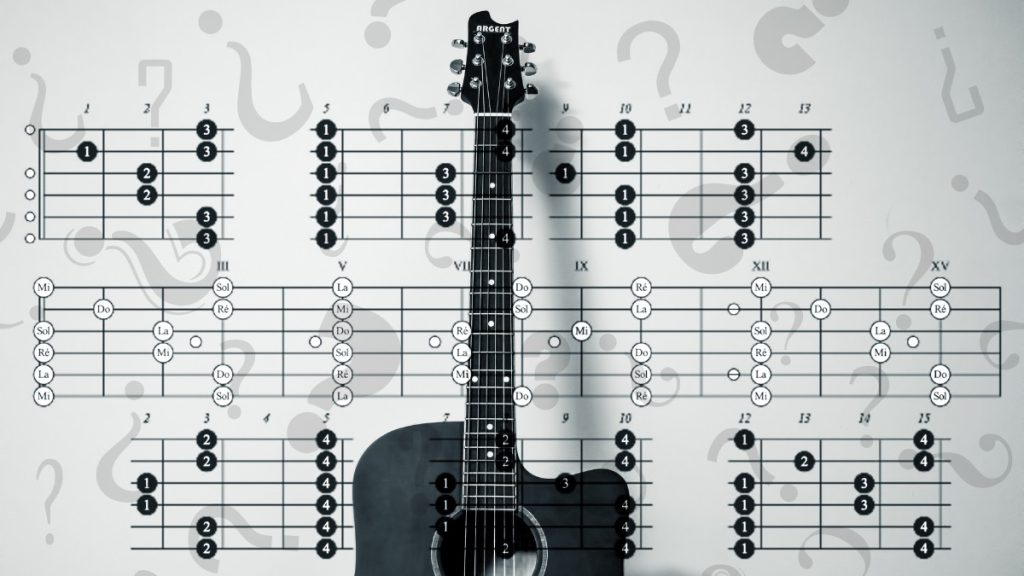 What Is a Chord in Music? Definition, Types & Examples