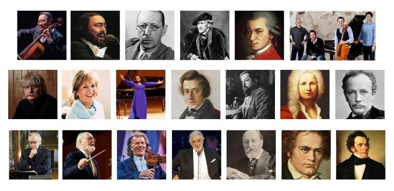 The 20 Most Popular Musicians in The World