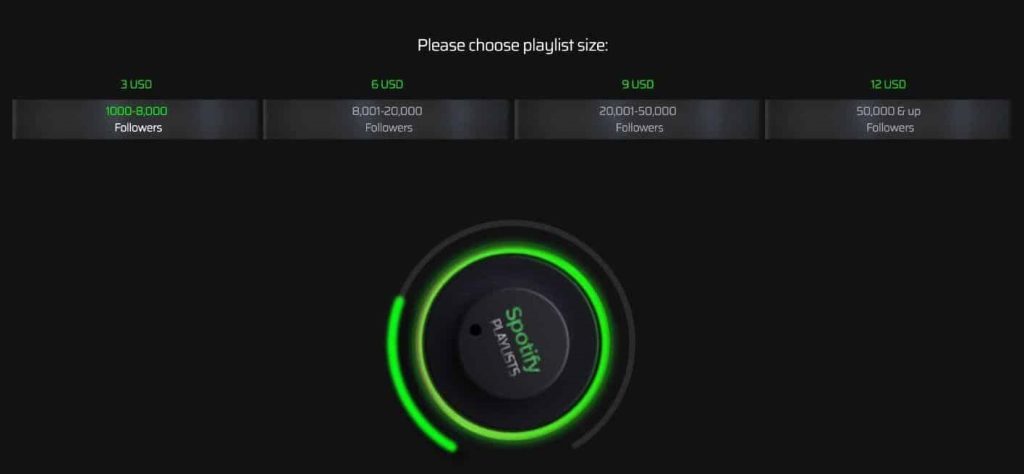 One Submit Review: Should You Try It?