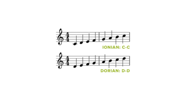 What is a Mode in Music and How to Use It? Full Guide