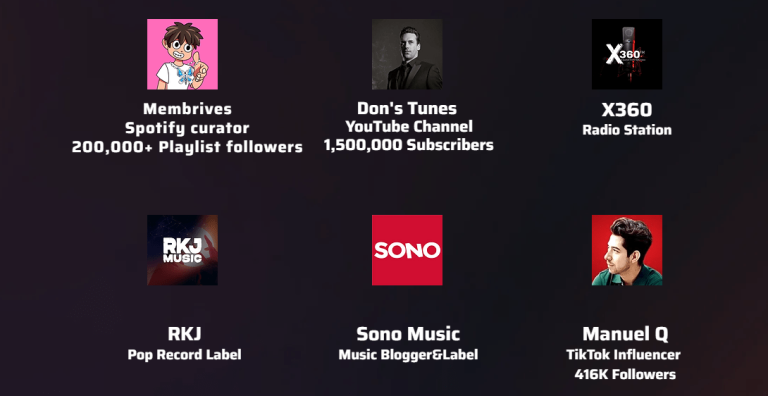 One Submit Review: Should You Try It?